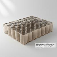 China Customized Zone 2.0mm High Carbon Steel Mattress Pocket Spring Unit for Superior Support for sale