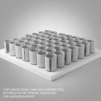 China Customized Zone 2.0mm High Carbon Steel Mattress Pocket Spring Unit for Superior Support for sale