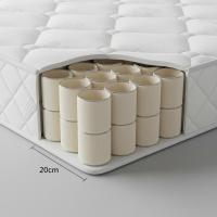 China 20cm Height Mattress Pocket Spring with 70# High Carbon Steel Wire and Independent Encased Pocket Spring for Superior Support for sale