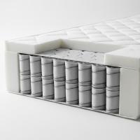 China High Carbon Steel Wire Micro Pocket Spring with Individual Encasement for Superior Motion Isolation in Mattresses for sale