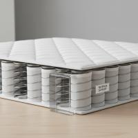 China 20cm Height Mattress Pocket Spring with 70# High Carbon Steel Wire and Independent Encased Pocket Spring for Superior Support for sale