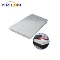 China Customized Size High Carbon Steel Wire Mattress Pocket Spring Unit with Independent Movement for Superior Support for sale