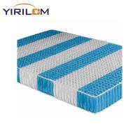 China Customized Size High Carbon Steel Wire Mattress Pocket Spring Unit with Independent Movement for Superior Support for sale