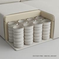 China 1.8mm Steel Wire 8cm Height Sofa Pocket Spring with Individual Pocketed Coils for Sofa Cushion for sale