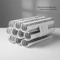 China 6-23cm Middle Diameter Highly Durable Noiseless Sofa Pocket Spring Unit for Enhanced Comfort for sale