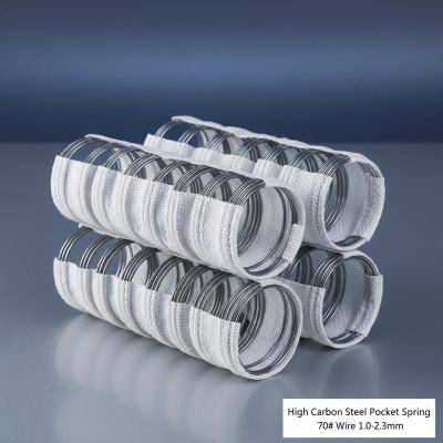 China High Carbon Steel Wire Sofa Pocket Spring with Ergonomic Comfort and Individual Pocketed Coils for sale