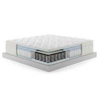 China Heat Treated High Carbon Steel Wire Mattress Pocket Spring with Customizable Zones for sale
