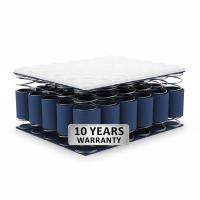 China Customized Height Sofa Pocket Spring with High Carbon Steel Wire and 10 Years Warranty for Optimal Comfort for sale