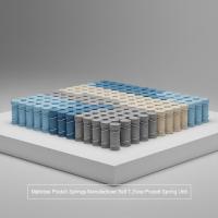 China 7 Zone Mattress Pocket Spring Unit with High Carbon Steel Wire and Customizable Height for Optimal Support for sale