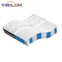 China Customized Zone Pocket Spring Unit with High Carbon Steel Wire and Non Woven Fabric Cover for Mattress for sale