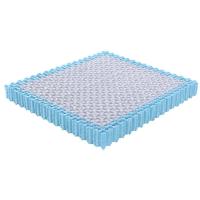 China Customized Zone Pocket Spring Unit with High Carbon Steel Wire and Non Woven Fabric Cover for Mattress for sale