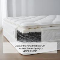 China Durable Mattress Bonnell Spring Unit with High Carbon Steel Wire and 10-Year Warranty for High Breathability for sale