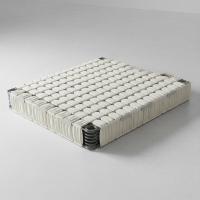 China Customized Size Sofa Pocket Spring with High Carbon Steel Wire and Motion Isolation for sale