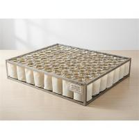 China Customized Size Sofa Pocket Spring with High Carbon Steel Wire and 10 Years Warranty for Superior Comfort for sale