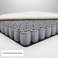 China Customized Size Sofa Pocket Spring with 1.8mm High Carbon Steel Wire for Enhanced Durability for sale