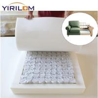 China Customized Size 20x20x4 Inches Sofa Pocket Spring Unit with High Carbon Steel Wire and Excellent Motion Isolation for sale