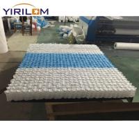 China Factory Wholesale High Quality Mattress Pocket Spring Independent Compressed Coils for Furniture Manufacturer Customized for sale