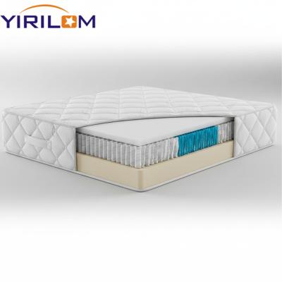 China High Carbon Steel Wire Pocket Spring Unit with Customizable Zoned Support and Compressed Roll Packing for sale