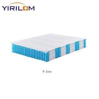 China 9 Zoned High Carbon Steel Wire Pocket Spring Unit with Customizable Specifications for Mattress Manufacturing for sale