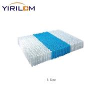 China 9 Zoned High Carbon Steel Wire Pocket Spring Unit with Customizable Specifications for Mattress Manufacturing for sale