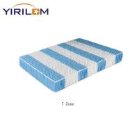 China 9 Zoned High Carbon Steel Wire Pocket Spring Unit with Customizable Specifications for Mattress Manufacturing for sale