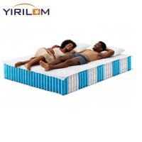 China Wholesale 5 Zone Pocket Spring Unit with High Carbon Steel Wire and Customizable Height for Luxury Mattresses for sale