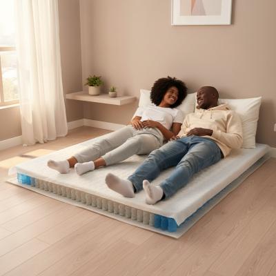 China Export Standard Zone Pocket Spring Unit - Competitive Pocket Spring Factory Price for High-Density Pocket Spring for Mattress for sale
