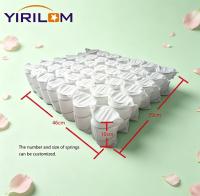 China Custom Size 20x20x4 Inch Independent Pocket Spring Unit for Sofa Cushion Support for sale