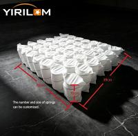 China Bulk Wholesale Mini Pocket Spring for Sofa Seat Cushion and Backrest Unit for sale