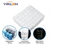 China Hot Selling Oem Inner Sofa Spring Pocket Unit Pocket Spring For Sofa Cushion for sale
