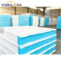 China High Carbon Steel Wire Mattress Pocket Spring Unit with 1/3/5/7 Zone Options for Optimal Support for sale
