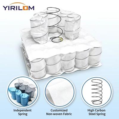 China Foshan Manufacturer Custom 1.8mm Steel Wire High Elasticity Noiseless Sofa Pocket Spring Coil for Sofa Cushion for sale
