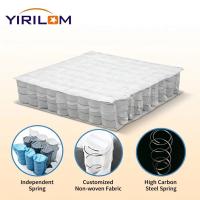 China Foshan Direct Factory Independent Sofa Pocket Spring Unit for Seating Manufacturers and Export for sale