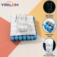 China Small Size Independent Pocket Spring Unit with High Elasticity and Compressed Roll Pack for Sofa Cushions for sale