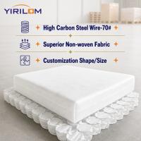 China Low MOQ Customized Pocket Spring Unit for Sofa Manufacturers with Fast Delivery for sale