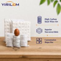 China Roll Packed Compressed Pocket Spring Unit with High Carbon Steel Wire for Independent Sofa Support for sale