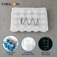 China Noiseless High Carbon Steel Customized Size Sofa Pocket Spring Coil for Enhanced Comfort for sale