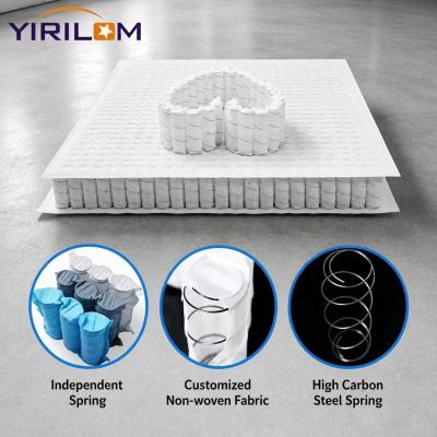 China Superior Rebound Elastic 2.0mm Wire Pocket Spring for Sofa Cushion with Customized Size for sale