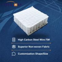 China Motion Isolation Sofa Pocket Spring with 70# High Carbon Steel Wire and 4-7 Turns for Enhanced Comfort for sale