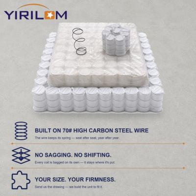 China High Carbon Steel Coil Pocket Spring Unit for Sofa with 1.6mm Wire Diameter and 40 lb Load Capacity for sale