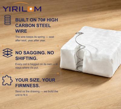 China High Tensile 2.2mm Steel Wire Pocket Spring Unit with Compressed Roll Packing for Sofa Seating Frame for sale