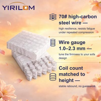 China Long Lasting Elastic Pocket Spring for Sofa Seat with 1.9mm Steel Wire and Customized Size for sale