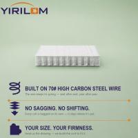 China 1.8mm Steel Wire Pocket Spring for Sofa Cushion with Customized Size and 6-12cm Height for sale