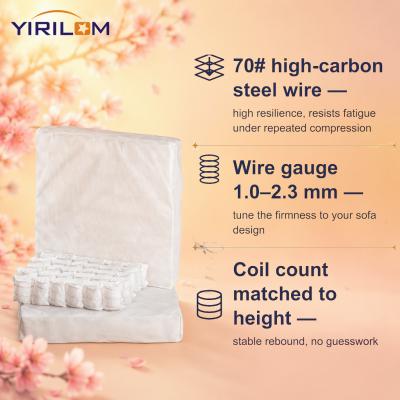 China Customized Size 2.0mm Steel Wire Sofa Pocket Spring with 6-12cm Height for Seat Cushion for sale