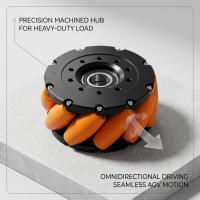 China Integrated Hub Motor Mecanum Wheel 5 Inch 500kg Smart Drive Unit for Mobile Robot for sale