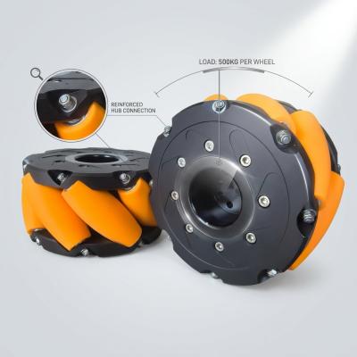 China 3 Inch Industrial Miniature Mecanum Wheel 20kg Metal Hub for Compact Robot Platform for sale