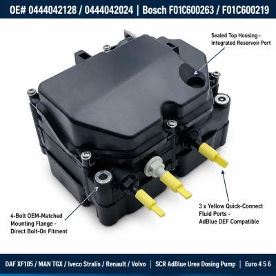 China WEGO Urea Pump 0444042128 0444042024 F01C600263 0444042003 For Cumins Truck DEF Pump for sale