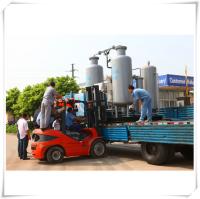 China Blue High Pressure Nitrogen Generator System For Metallurgical Furance Heat Treatment for sale
