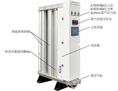 China Small Type Modular 10nm3/H Purity 95% Industrial Nitrogen Generator for sale