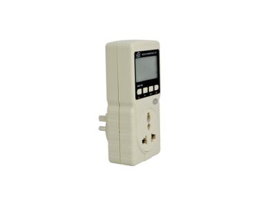 China GM86 120mm NDT Testing Equipment Micro Power Monitor for sale